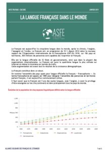 6. La langue française dans le monde